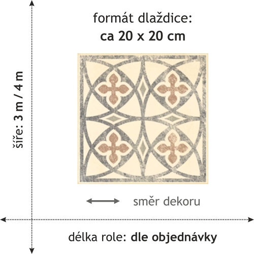 KARSIS - Vinyl A1 LONG LIFE TEX DUPLEX 1787